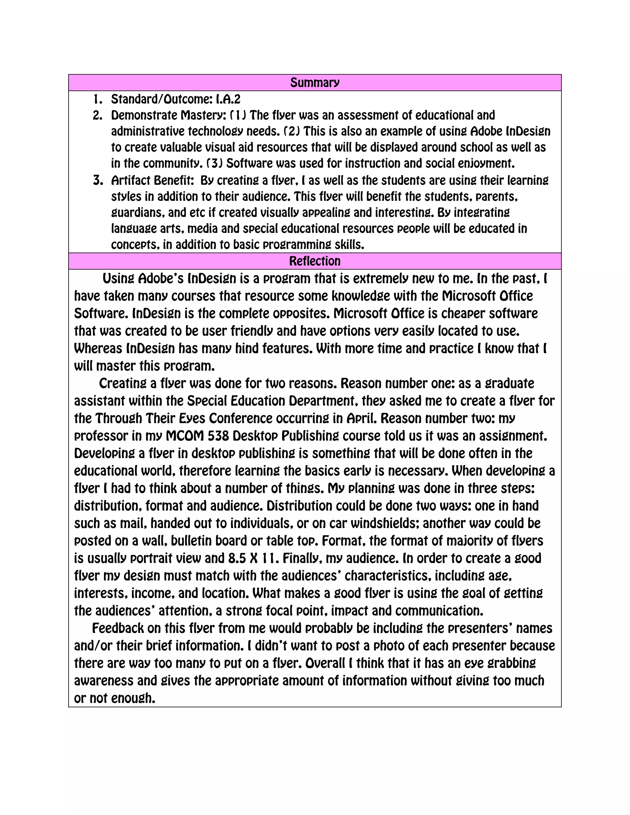 Blair T Flyer Ad Assignment | PDF