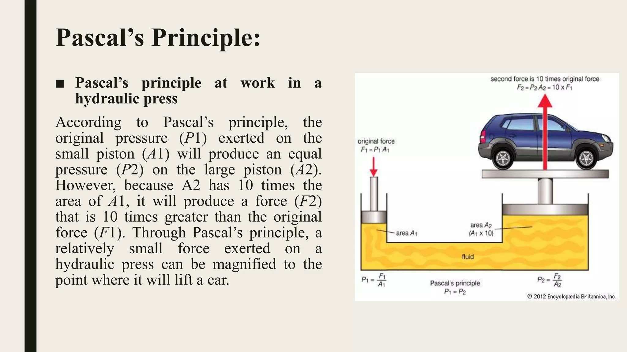 Blaise Pascal Biography | PPT
