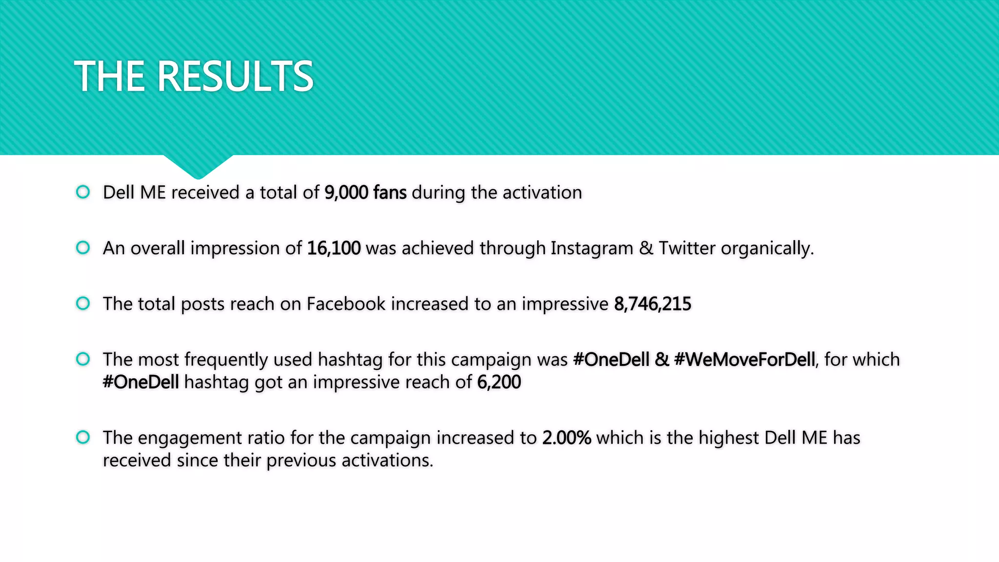 Blaise simon portfolio | PPTX