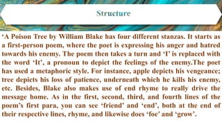 Blake-A poison Tree poem.pptx