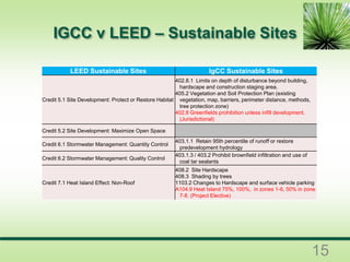IgCC vs. LEED 2009 | PPTX