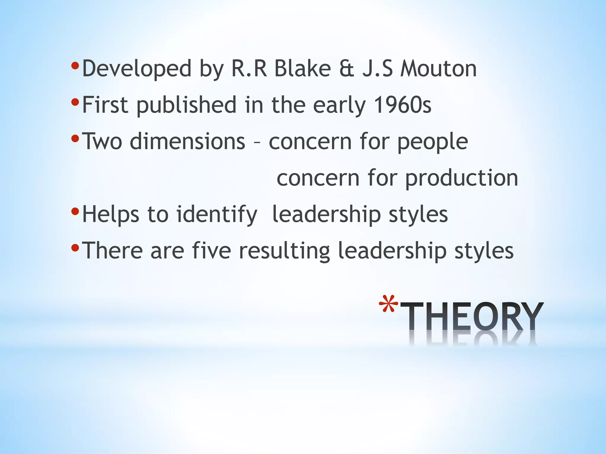 BLAKE MOUTON LEADERSHIP GRID IMPROVISED THEORY ppt.pptx