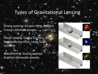 Measuring Galaxy Cluster Masses Using Gravitational Lensing | PPTX