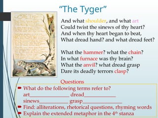William Blake's poem The Tyger updated.ppt