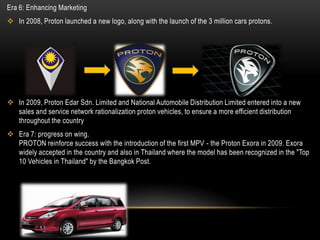 Proton Edar Logo