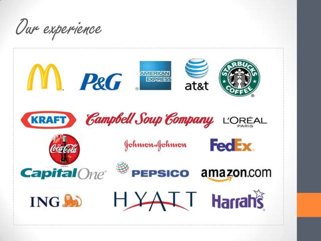 BLA Capabilities | PPT