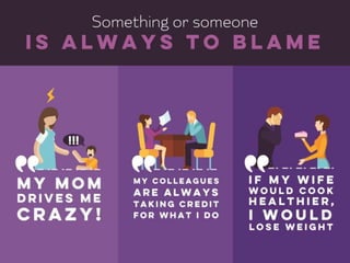 Recognizing Blame | PPT