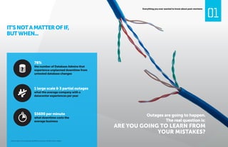 Blameless Post-mortems: Everything You Ever Wanted to Know | PPT