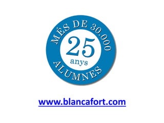 Blancafort a random house | PDF