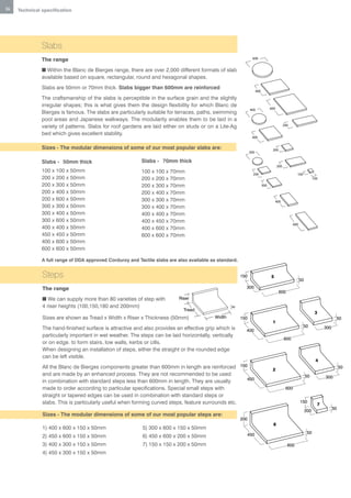 Blanc De Bierges Range Brochure 2012 | PDF