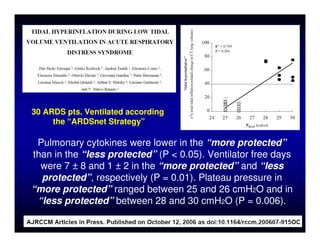 Pressure-Volume Curves in ARDS:Are they Useful? | PDF