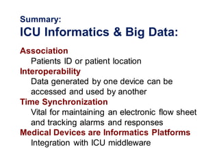 ICU of the future and Information Technology | PPT