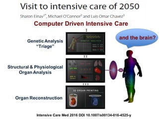 ICU of the future and Information Technology | PPT