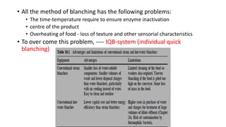 Blanching | PPTX