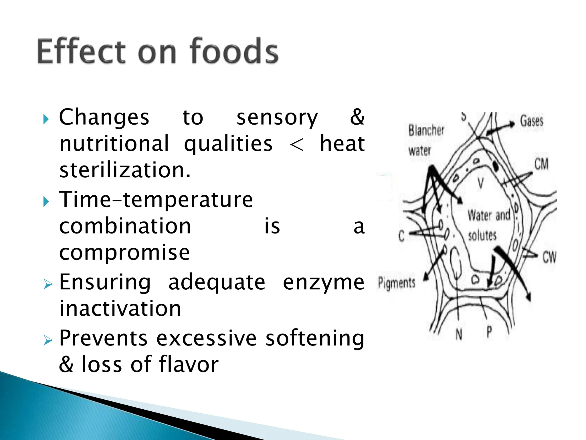 Blanching of fruit and vegetable- Process, objective, methods, benefits | PPTX