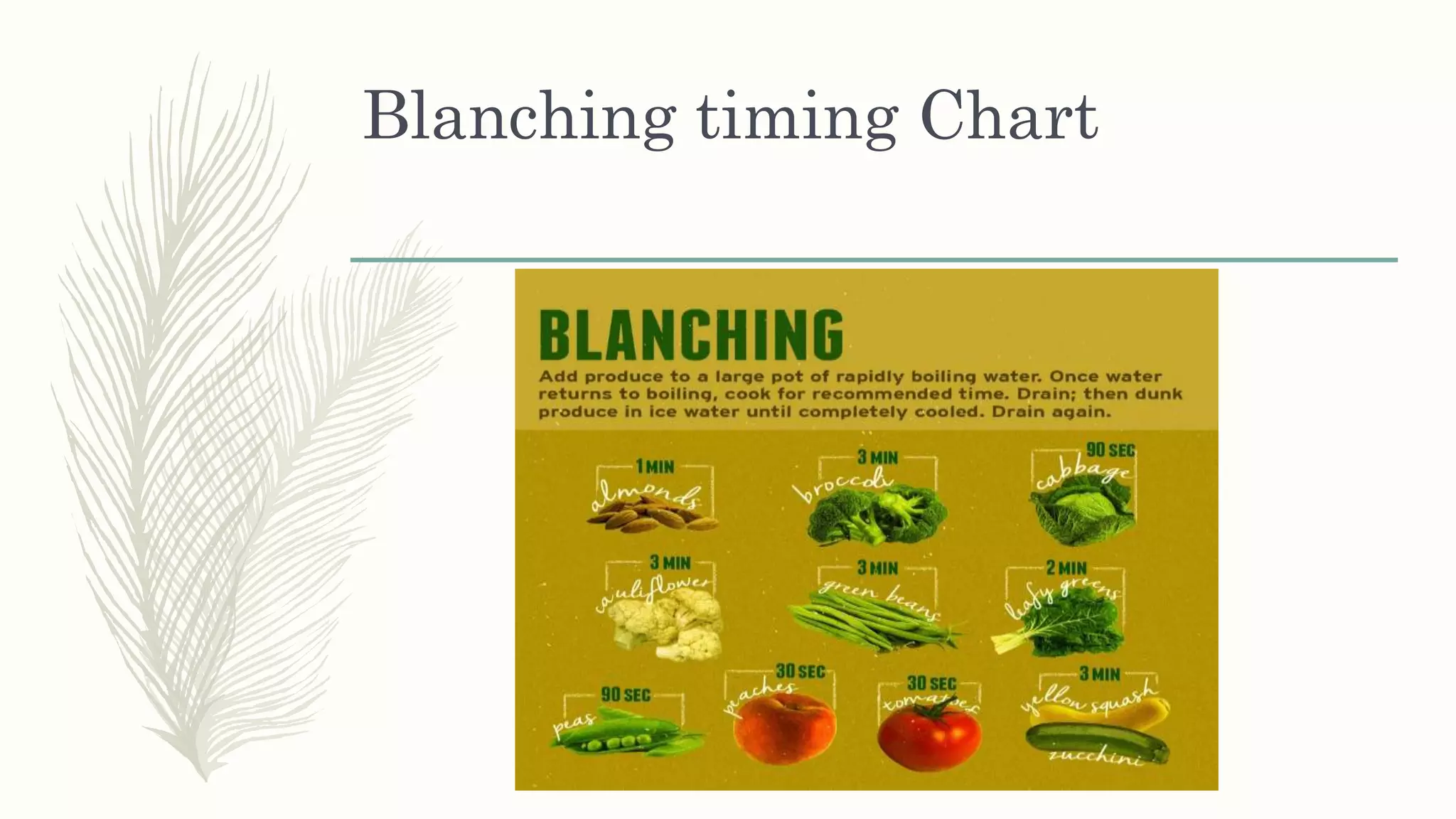 BLANCHING Presentation.pptx