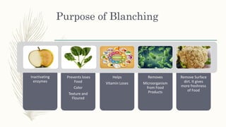 Types Of Blanching: Blanching Fruit – LTAX