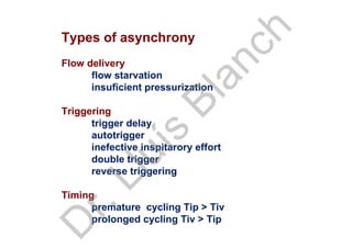 Clinical Decision Support in Mechanical Ventilation- Egyptian Critical ...