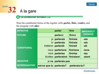 Blanc u8 l32 conditionnel intro | PPT