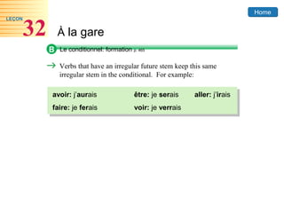 Blanc u8 l32 conditionnel intro | PPT