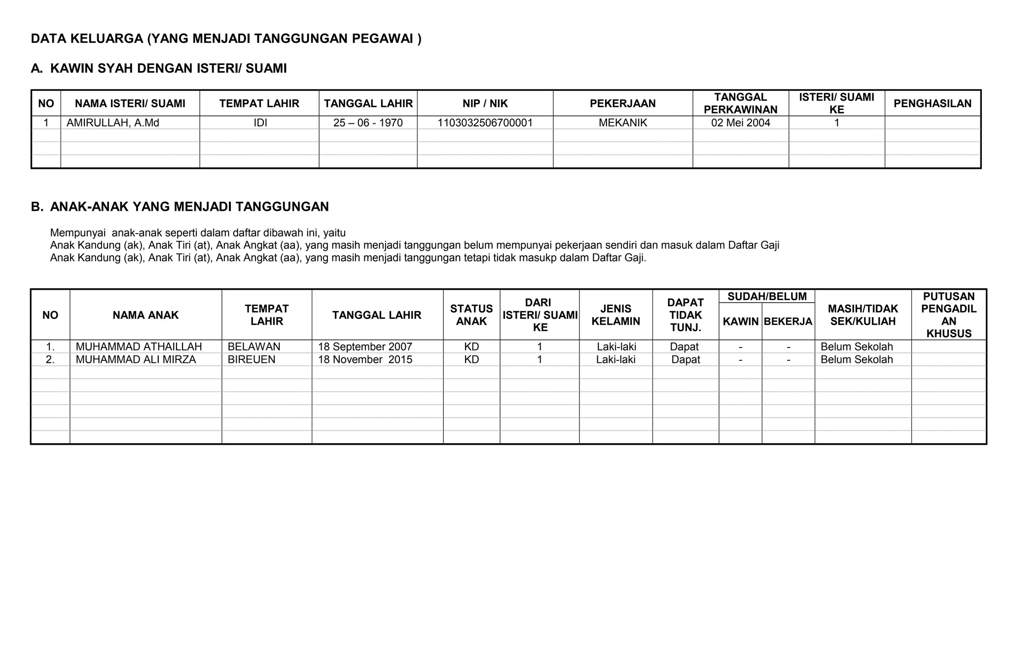 contoh pengisian Blangko kp4 | DOC
