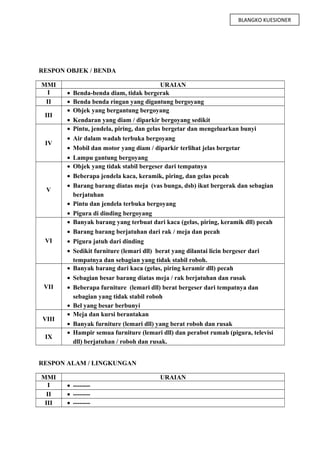 Blangko kuesioner skala mmi | DOC