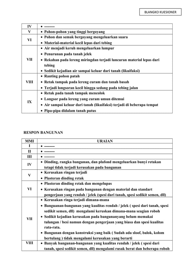 Blangko kuesioner skala mmi | PDF