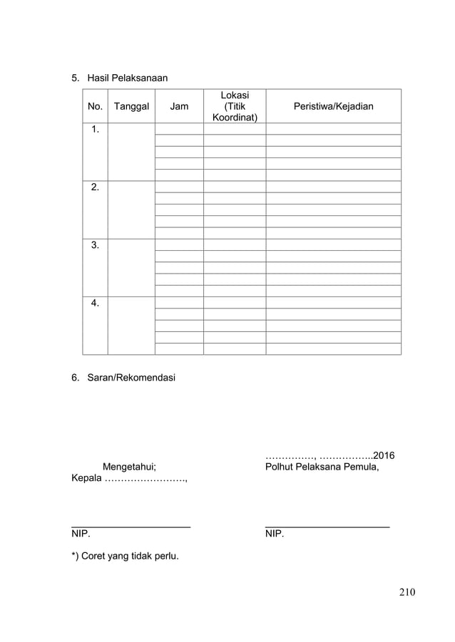 Blangko praktek administrasi tkp | PDF