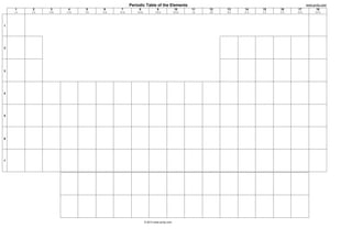 Blank Printable Periodic Table Of Elements