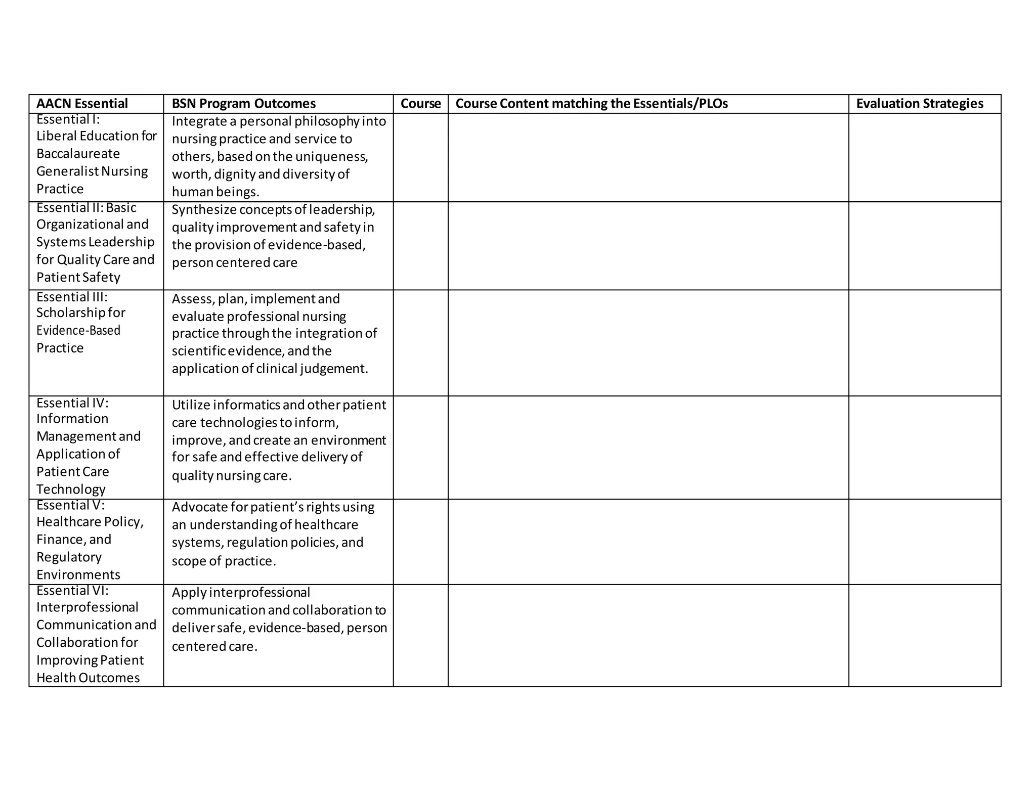 Blank aacn mapping form | DOCX