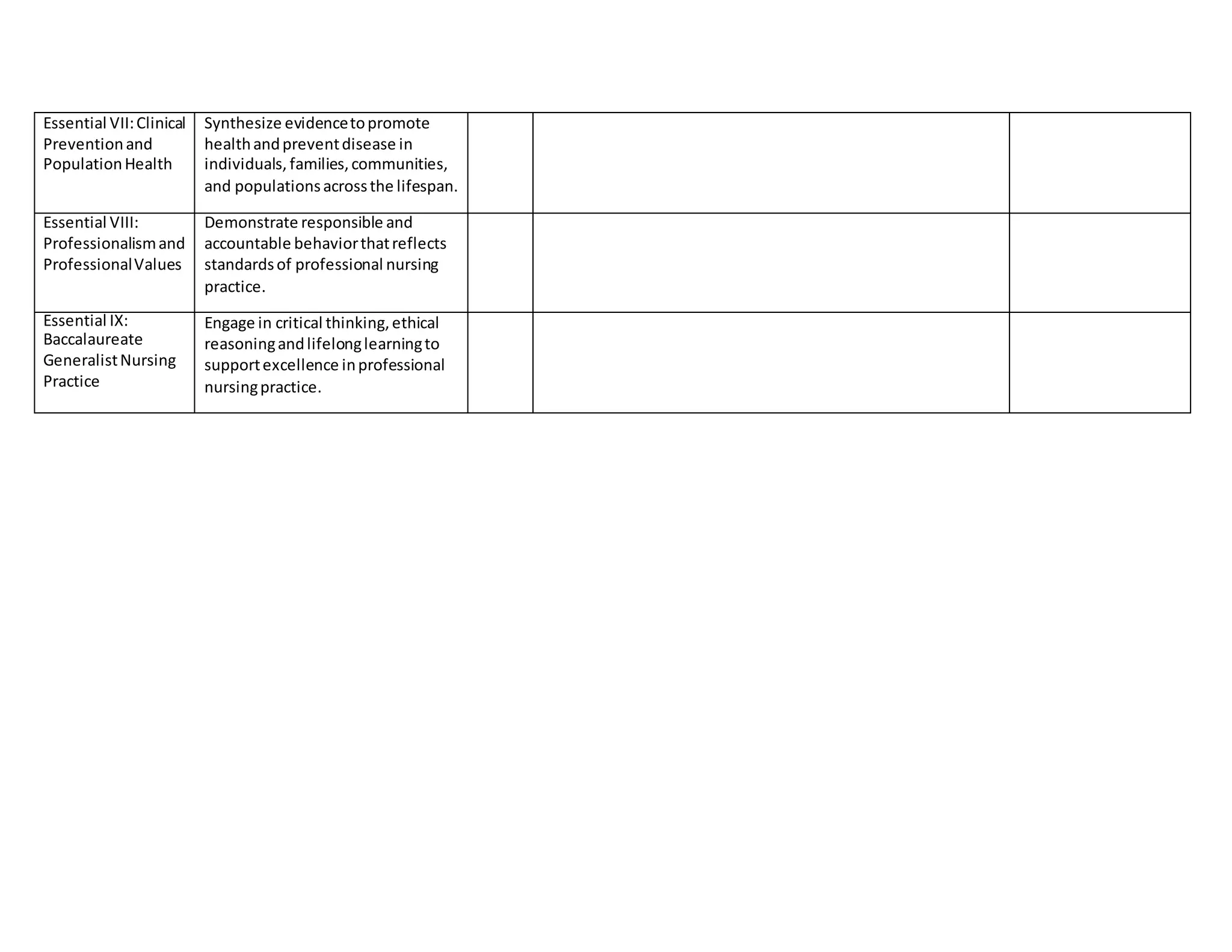 Blank aacn mapping form | DOCX