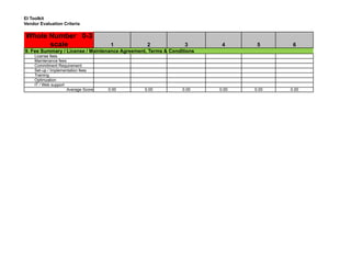 ATS Matrix Checklist | PDF