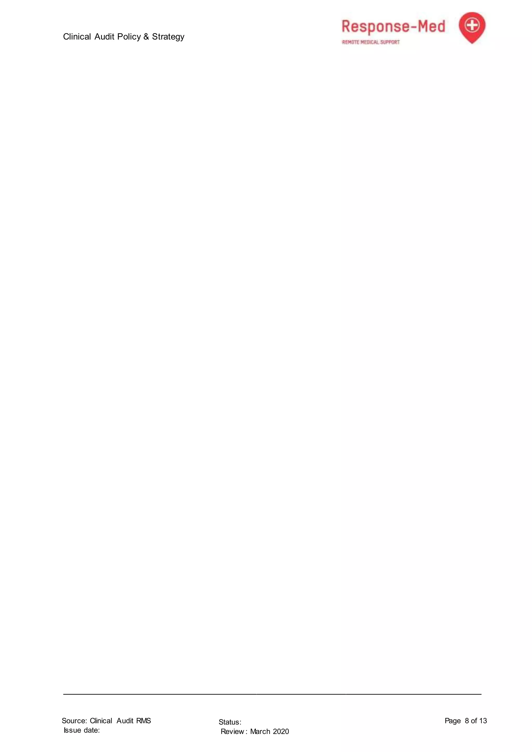 Blank clinical audit report template | DOCX