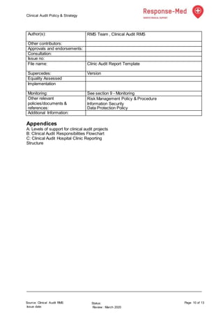 Blank clinical audit report template | DOCX