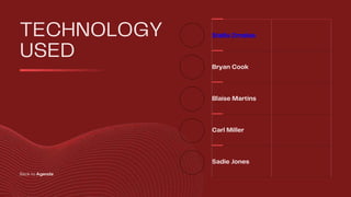 Spam Alert System - Fresh Spar Technologies - Manojkumar C | PPT