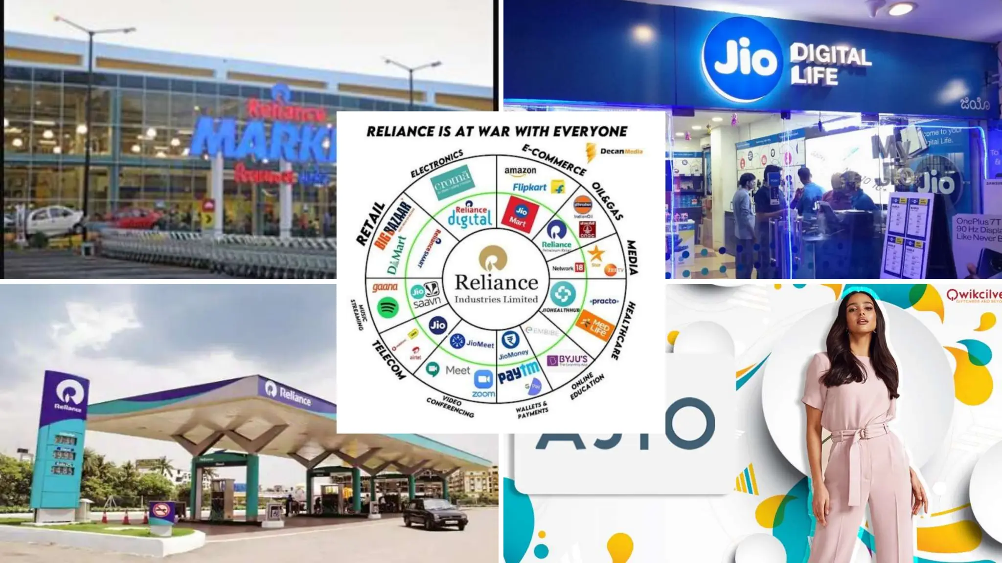 reliance Company Profile Business Presentation in Red Maroon White ...