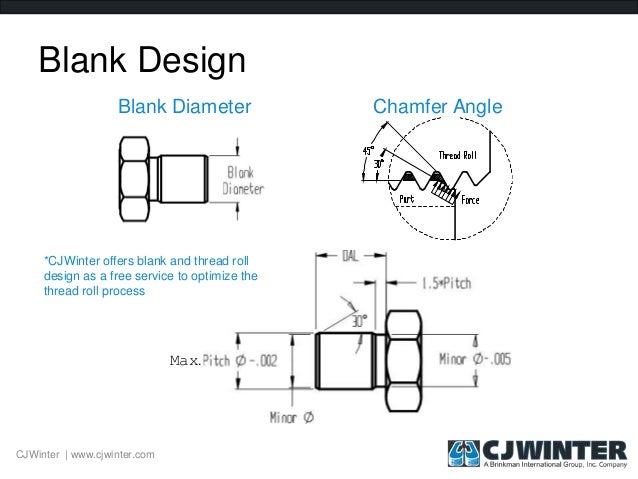 Blank Design for Thread Rolling