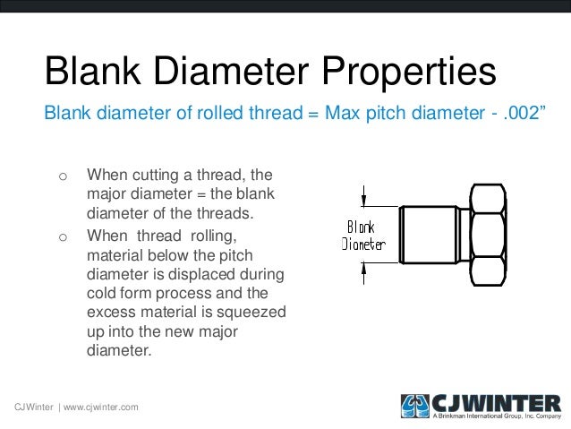 Blank Design for Thread Rolling
