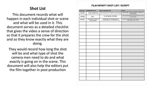 Pre-Production Documents | PPTX