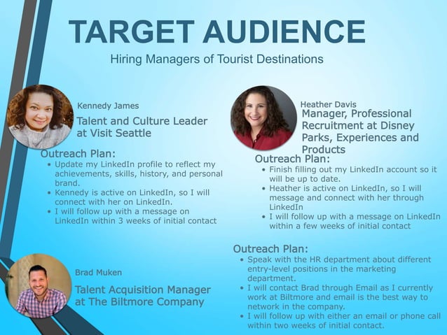 Blankenship_Hailey_DMBS_PB1_2023-09.pptx