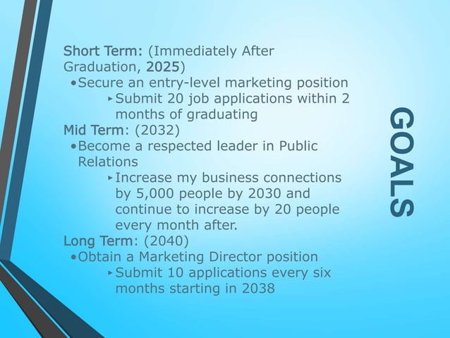 Blankenship_Hailey_DMBS_PB1_2023-09.pptx