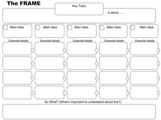 Blank Framing Routine Handout | PPT