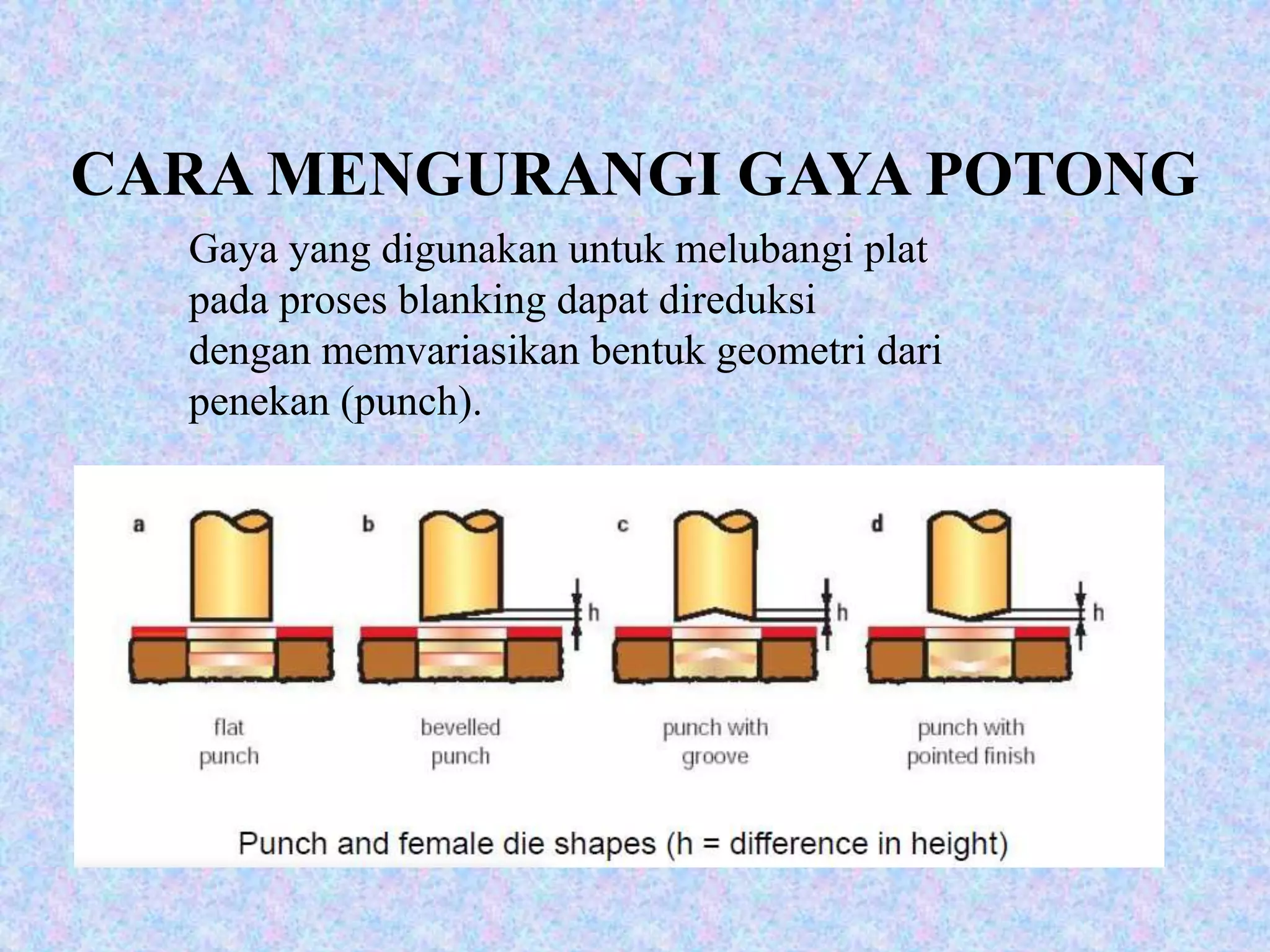 mengenal proses blanking (pemotongan plat pada praktikum pembentukan ...
