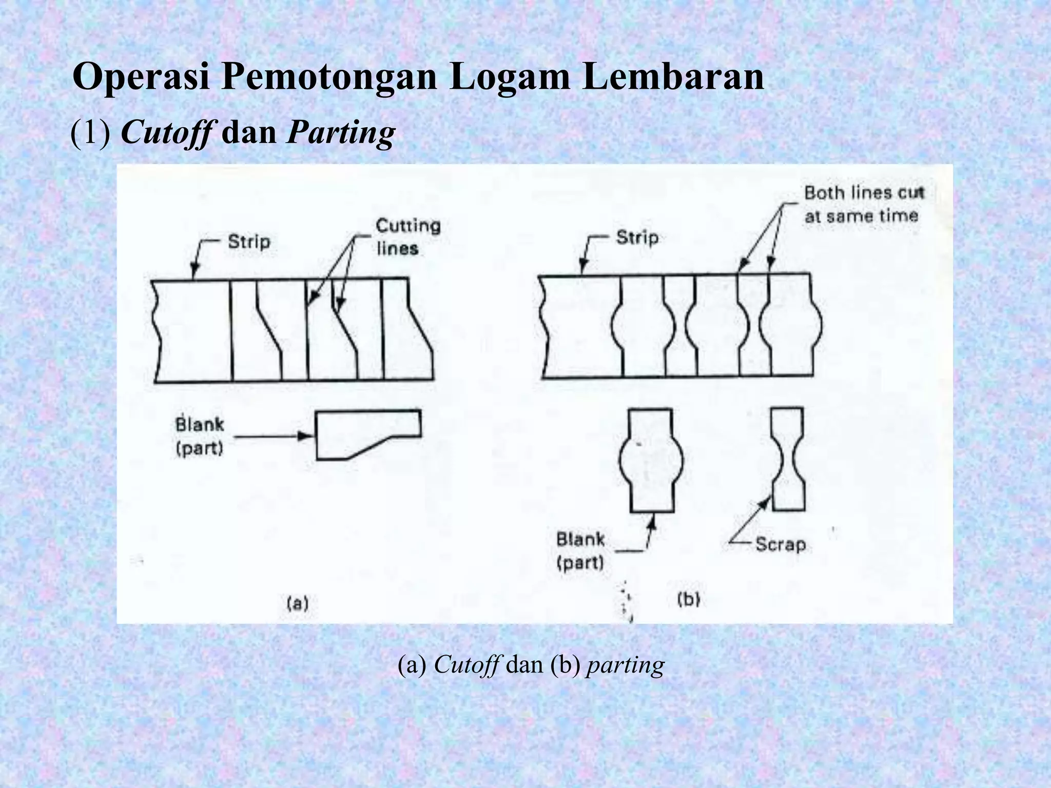 mengenal proses blanking (pemotongan plat pada praktikum pembentukan bahan) | PPTX