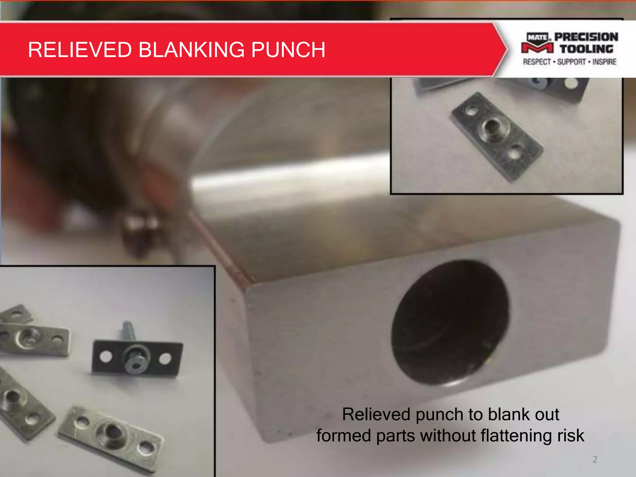 Blanking 2019 | PPTX