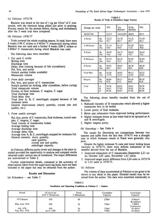Blankite | PDF