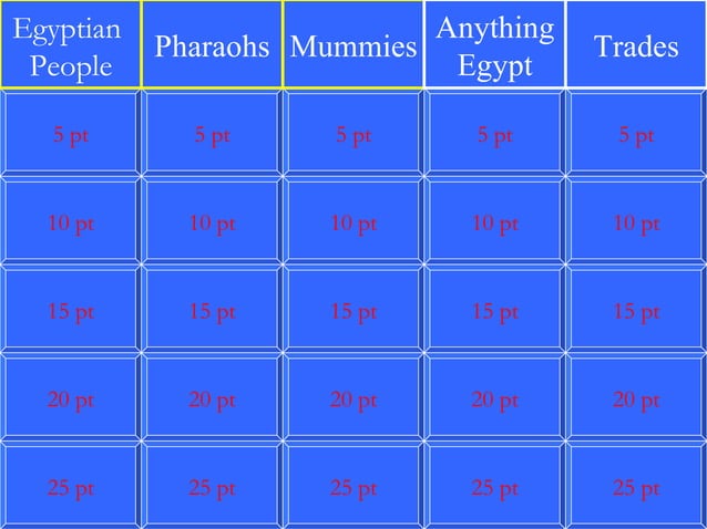 Blankjeopardy+Egypt+2 | PPT