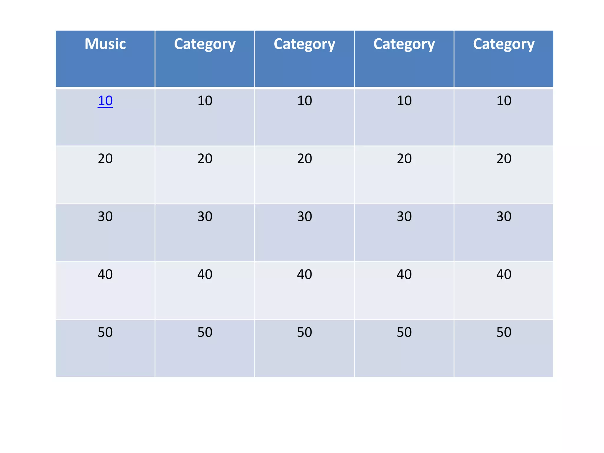Blank jeopardy game | PPT