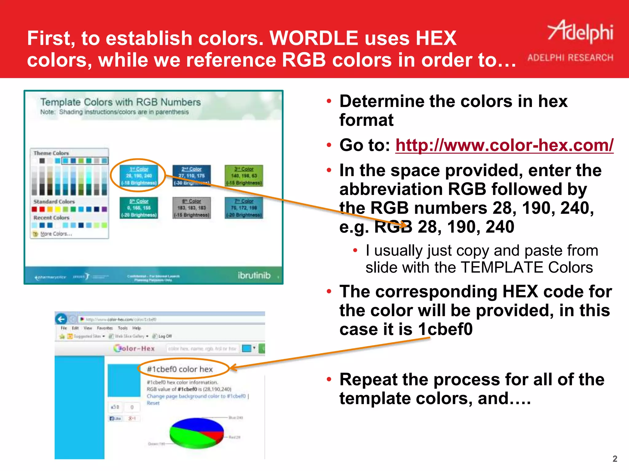 New Way to Wordle | PPT
