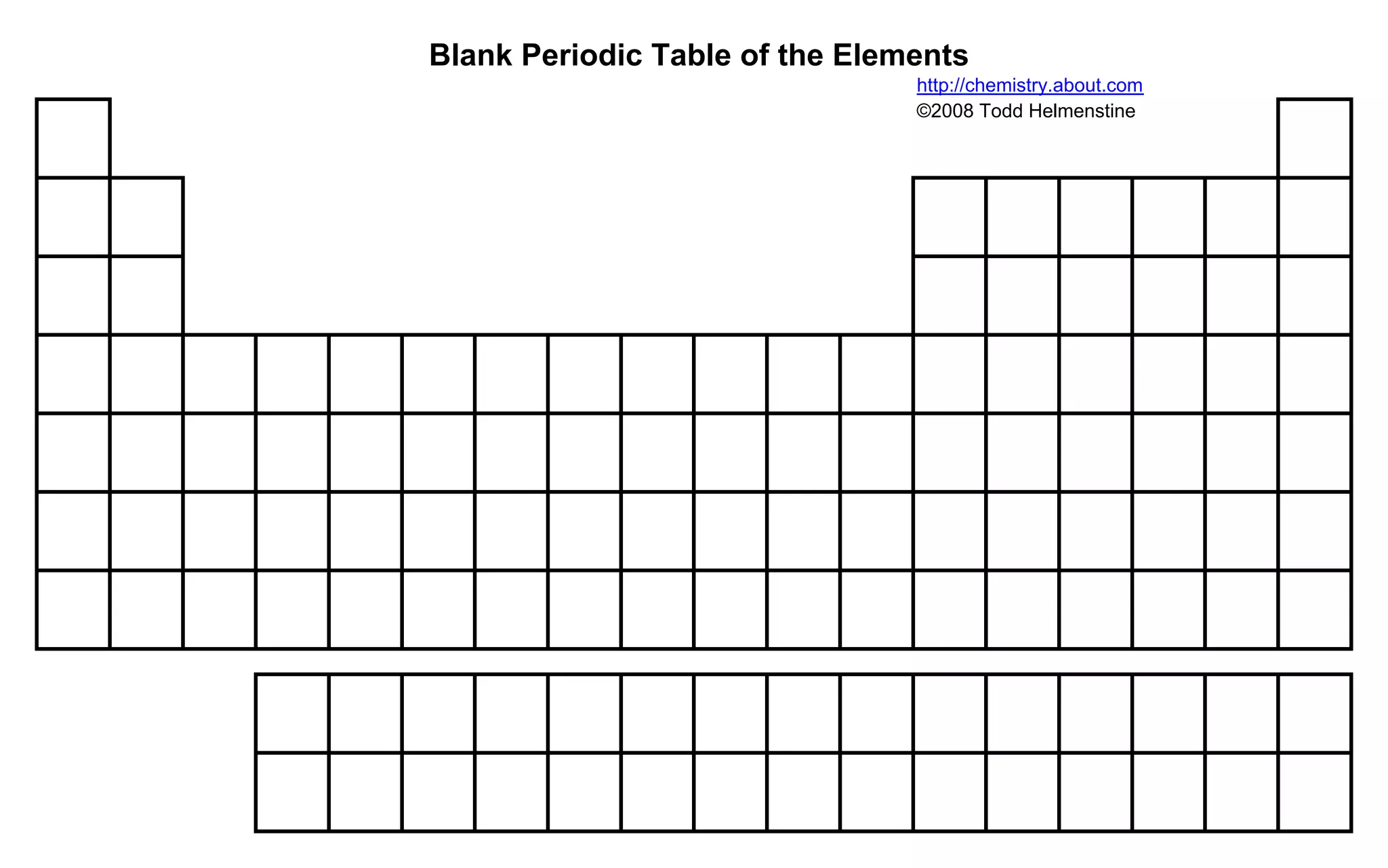 Blank periodictable | PDF